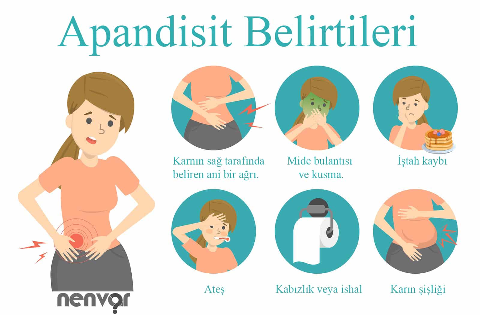 Apandisit Belirtileri ve Nedenleri Nelerdir? • Nen Var